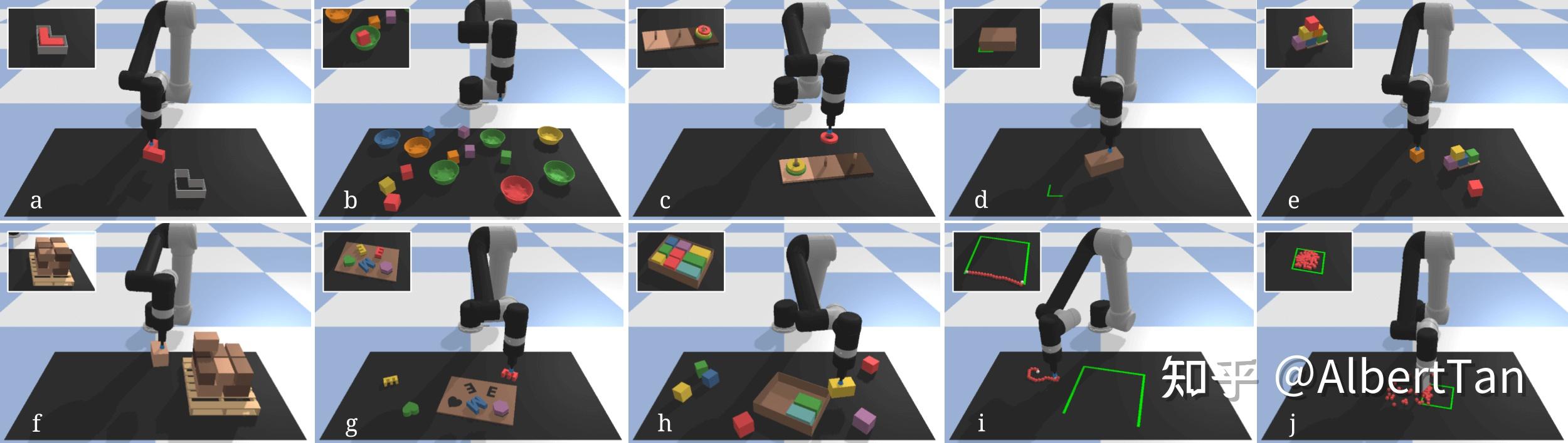 机器人仿真环境/基准汇总 - Robotics Simulation Environments/Benchmarks Collection - 知乎