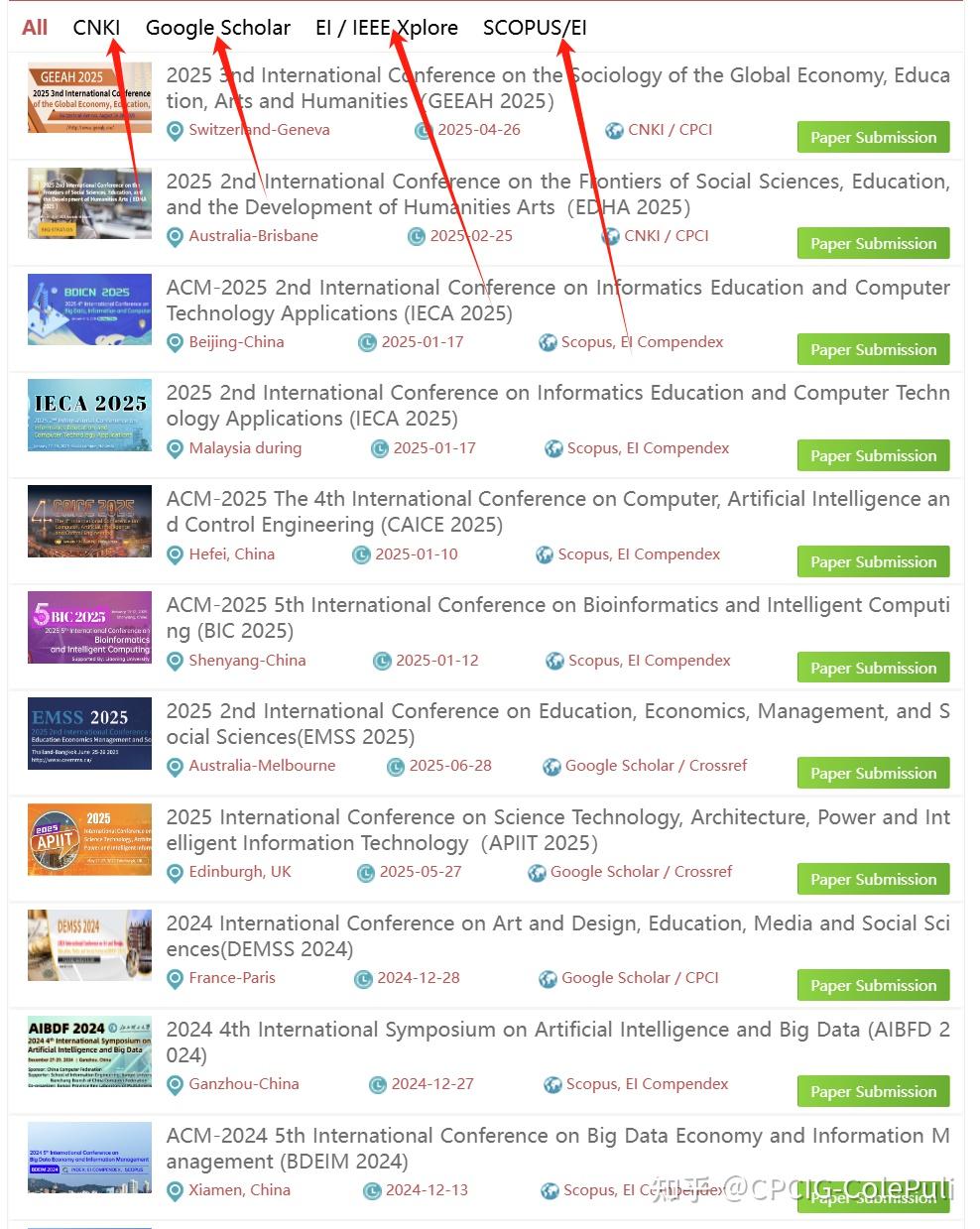 【EI检索通知】IEEE出版社ICIPCA 2024, AIARS 2024, TELEPE 2024已全部EI检索 - 知乎