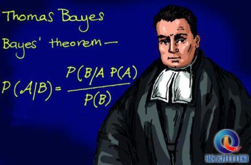 机器学习中的贝叶斯理论（Bayesian Theory） - 知乎