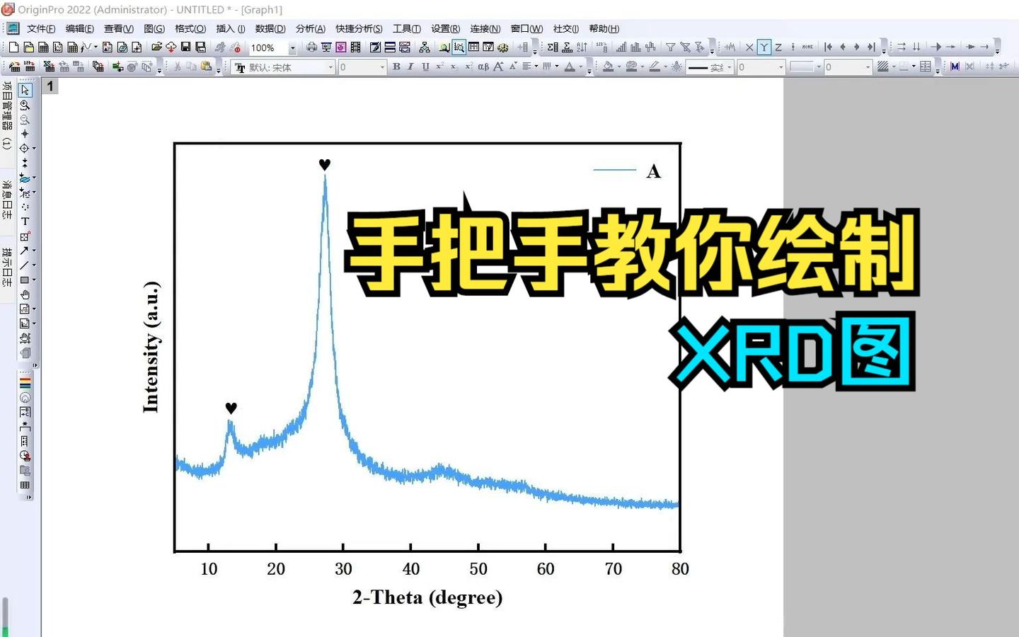 Origin绘制XRD图 - 知乎