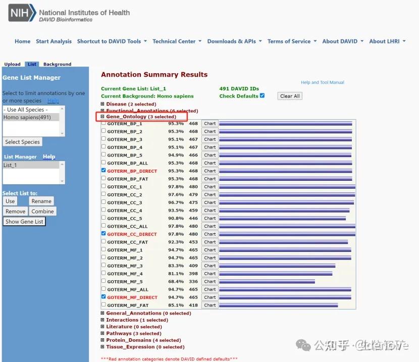 转录组差异基因功能富集 - 知乎