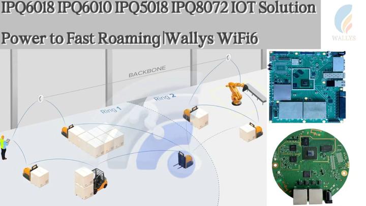 IPQ6018 IPQ6010 IPQ5018 IPQ8072 IOT Solution Power to Fast Roaming |Wallys WiFi6 - 知乎