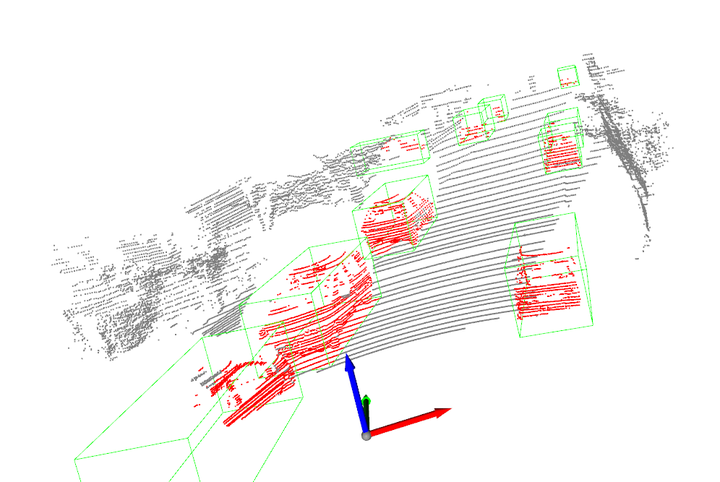 以 det3d 为例熟悉 openmmlab 算法 - 知乎