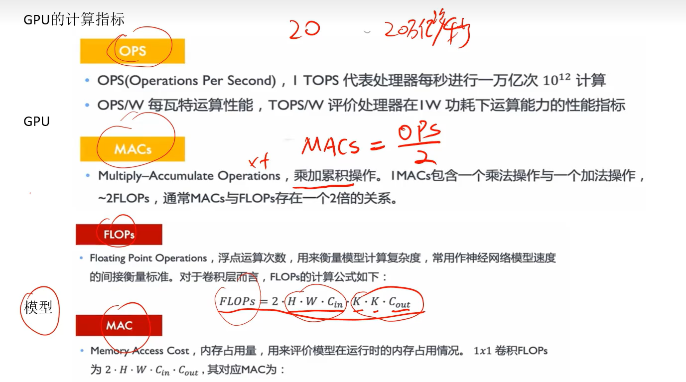 GPU体系结构 - 知乎