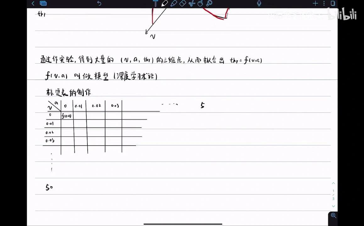 ACT模型 | ALOHA | Action Chunking Transformer - 知乎