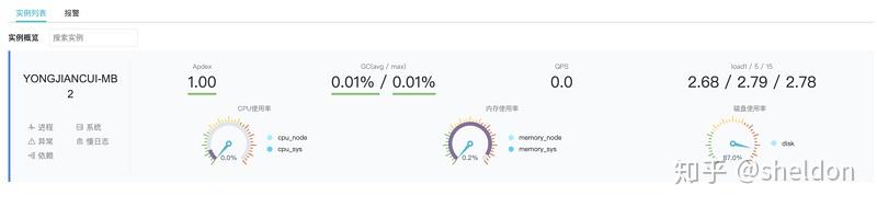 Node.js性能分析工具alinode的安装和使用简介 - 知乎
