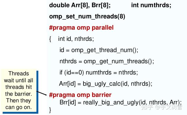 为什么用OpenMP并行计算会出现比单线程还要慢？该怎样正确使用OpenMP？ - 知乎