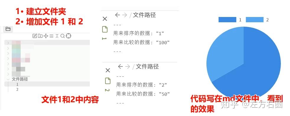 obsidian charts 图表 - 知乎