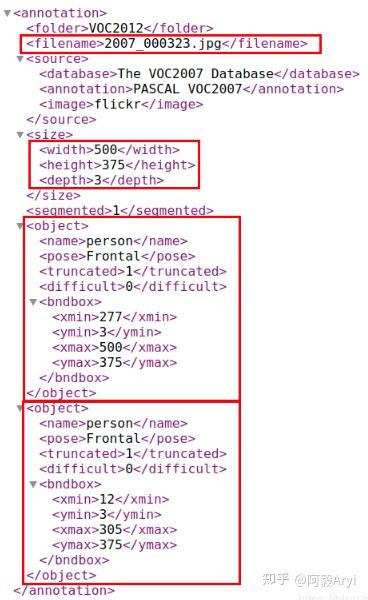 PASCAL VOC数据集 - 知乎
