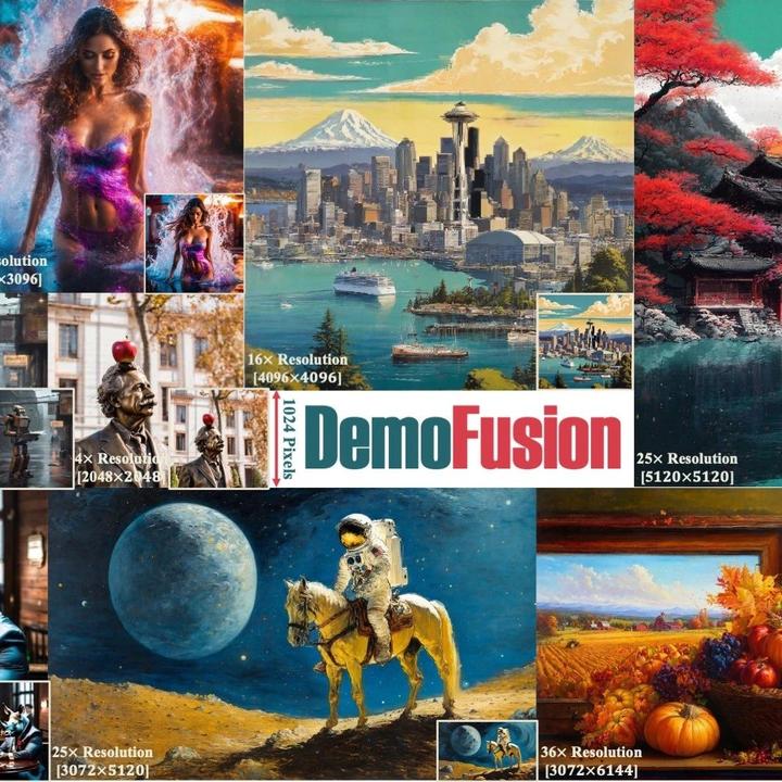 一款超高分辨率图像生成AI工具-DemoFusion - 知乎