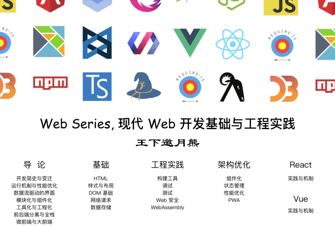 GitHub 上都有哪些值得关注学习的 javascript开源项目？ - 知乎