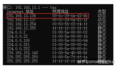 浅谈dpdk实现ping (arp+icmp) - 知乎