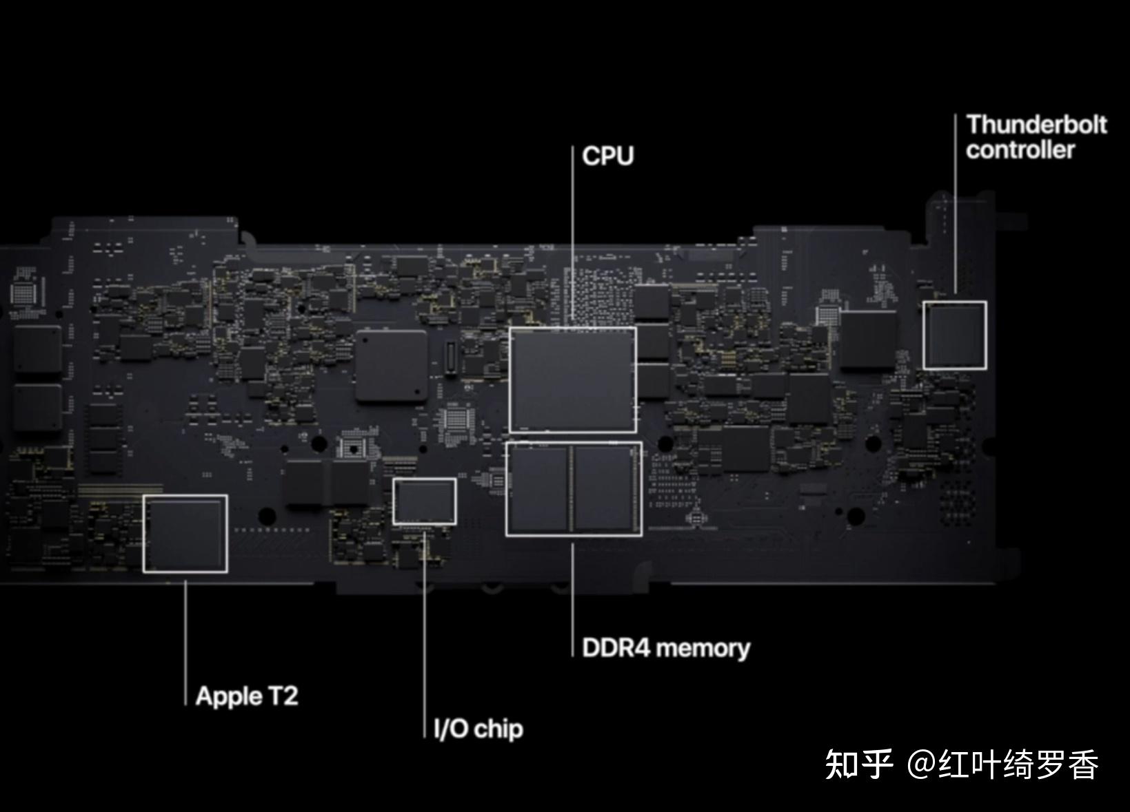 如何评价苹果M3系列芯片M3、M3 Pro 和 M3 Max? - 知乎
