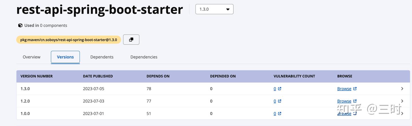 SpringBoot定义优雅全局统一Restful API 响应框架完结撒花篇封装starter组件 - 知乎