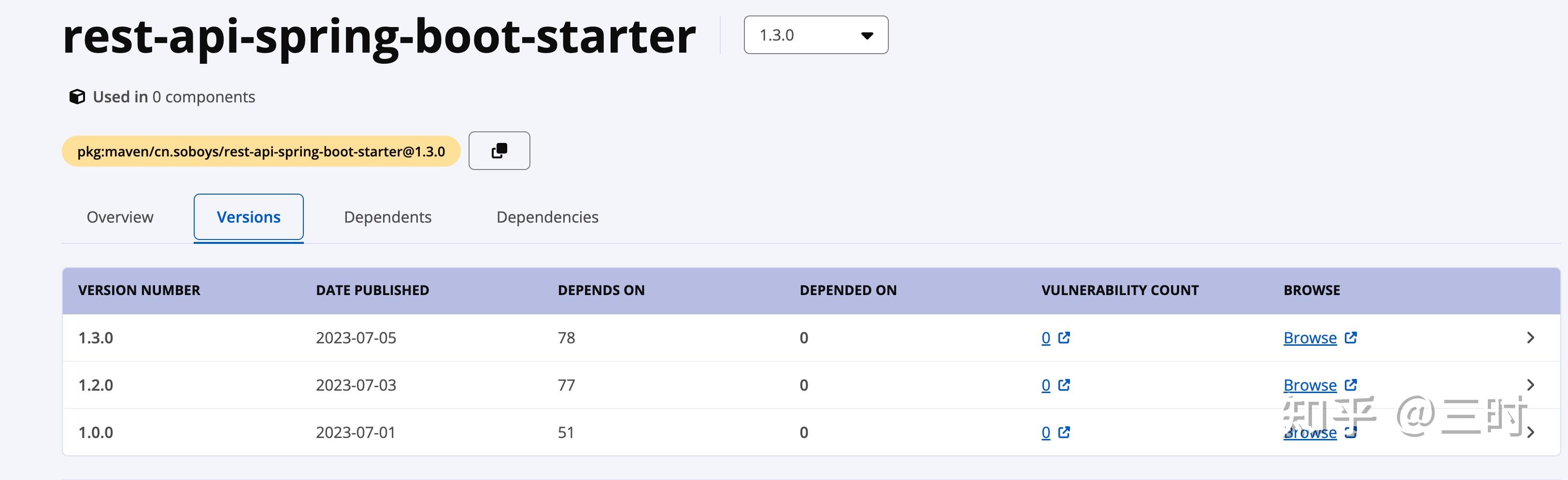 Springboot定义优雅全局统一restful Api 响应框架完结撒花篇封装starter组件 知乎