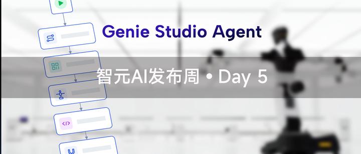 智元发布Genie Studio Agent，面向具身作业场景的零代码应用平台 - 知乎