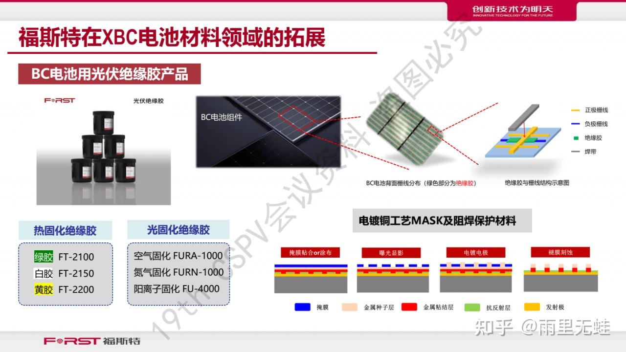 三大高效组件的封装研究：TOPCon/HJT/XBC - 知乎