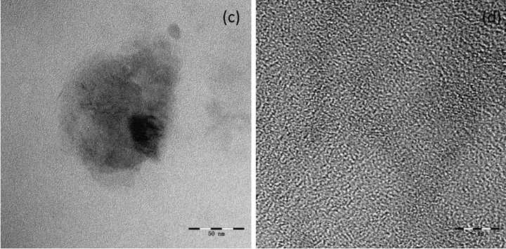 15nm石墨烯量子点GOQDs-PEI/PVDF接枝聚乙烯亚胺 - 知乎