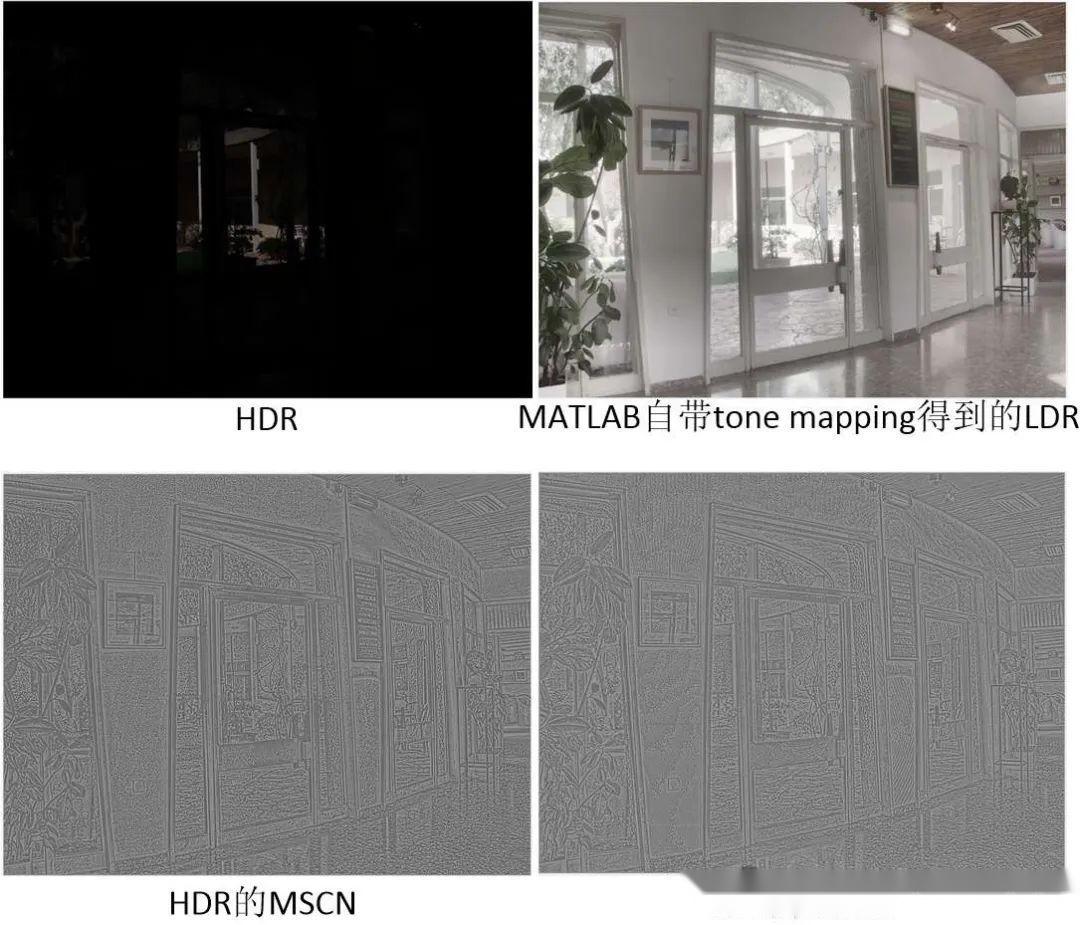 VIPLAB-2024CVPR | 基于扩散模型的HDR图像色调映射算法框架 - 知乎