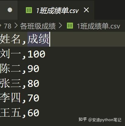 78. Python DictReader类读取csv文件（含源代码解析） - 知乎