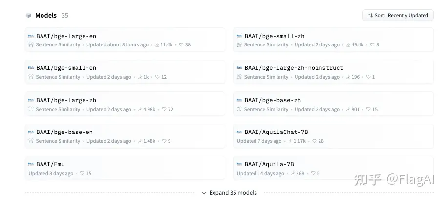 大模型必备 - 中文最佳向量模型 acge_text_embedding - 知乎