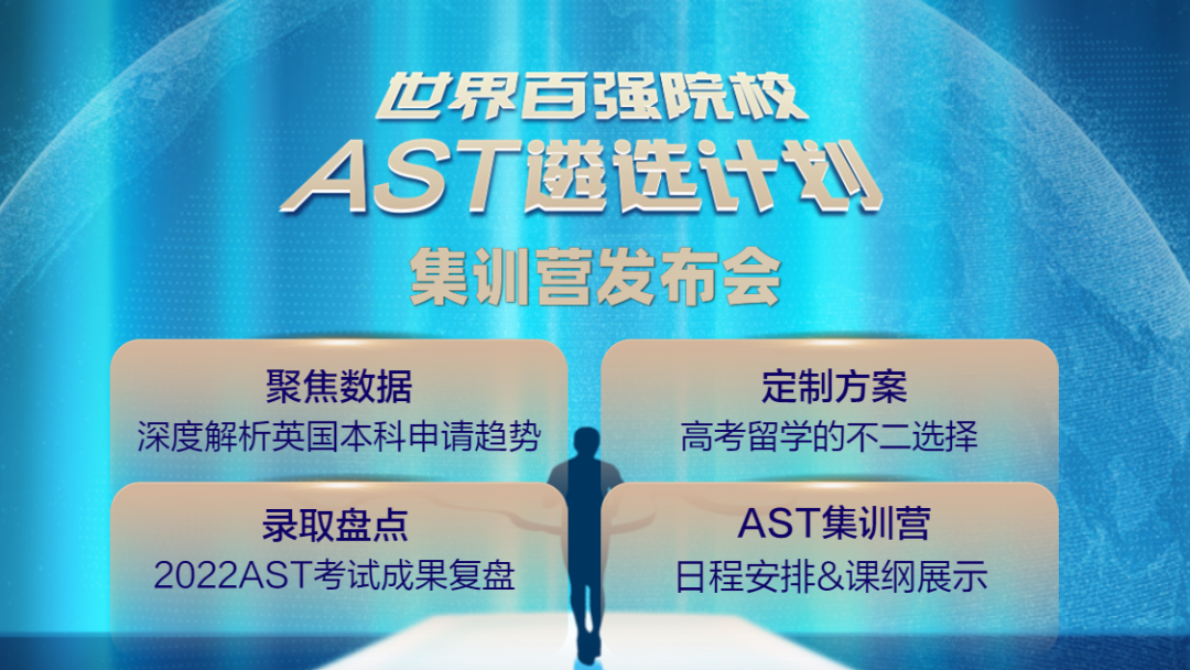 AST是什么考试？可以帮助申请国外名校？ - 知乎