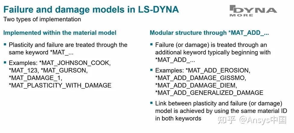 深度解读 | LS-DYNA中损伤与失效模型 - 知乎