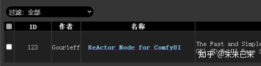 超强的换脸插件：ReActor Node-comfyUI - 知乎