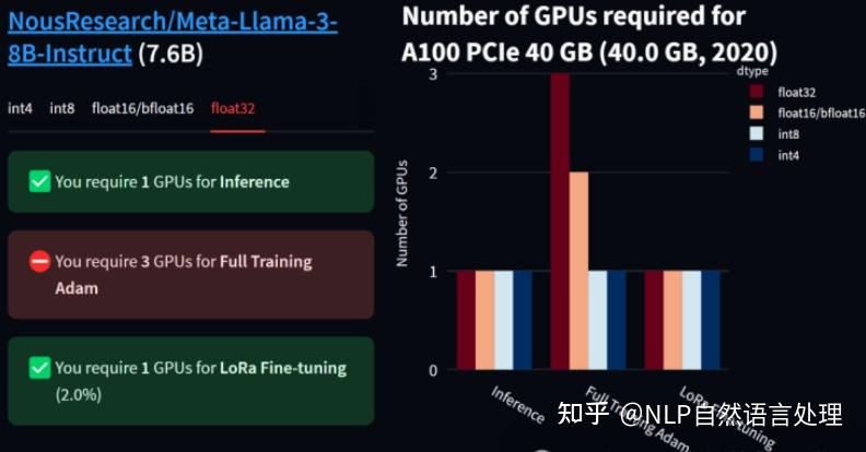 北航 & ZGCLAB | 发布XRAG-Ollama！ 让RAG系统评估更加简单（含详细使用教程） - 知乎