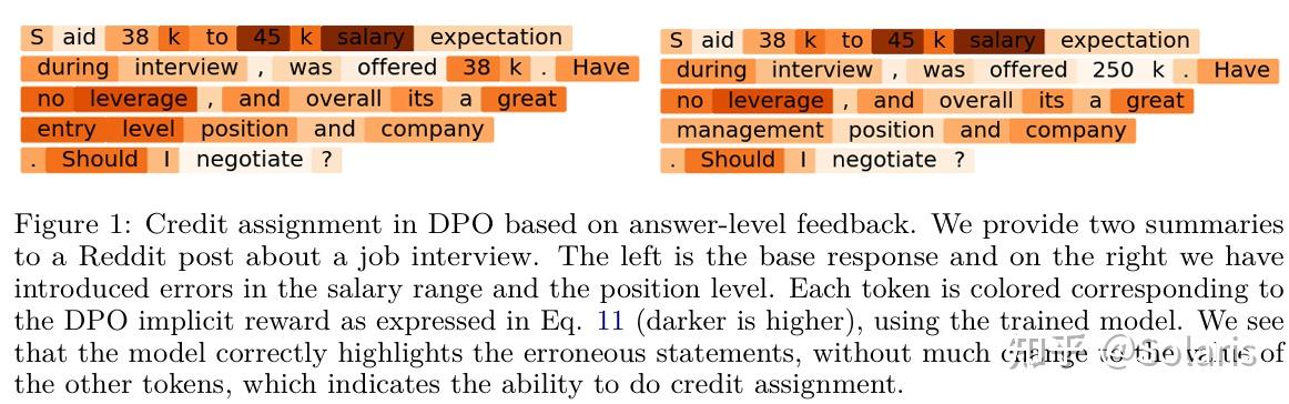 理解DPO的Reference Model - 知乎