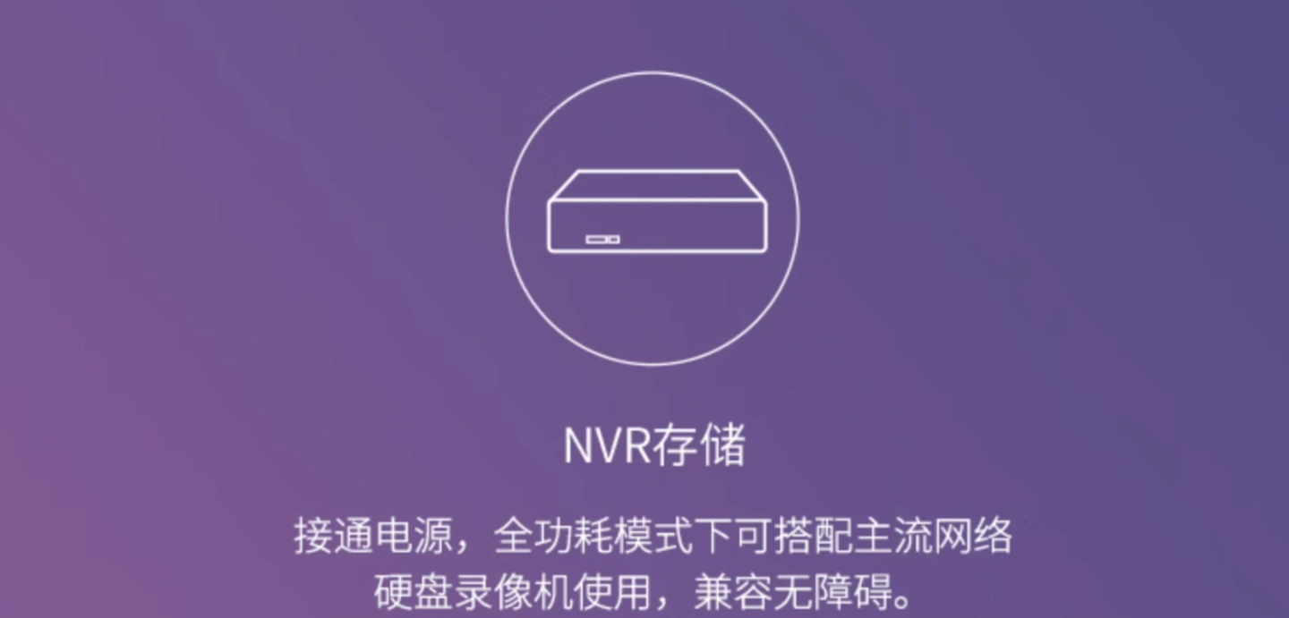 NAS变身NVR，接入监控摄像头实现实时录制、远程回放、存储！ - 知乎