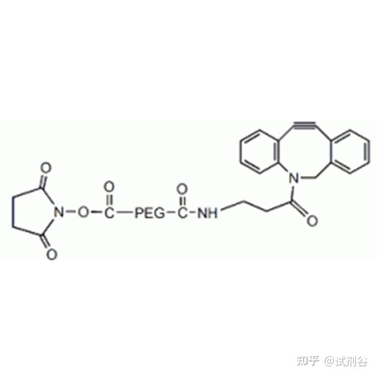 DBCO-PEG-NHS,MW:2000是一种异双官能团PEG衍生物 - 知乎