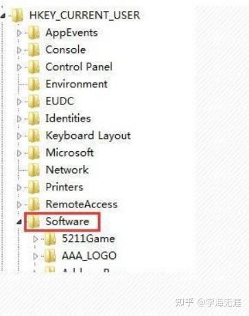必须收藏 | 如何完全卸载ArcGIS - 知乎
