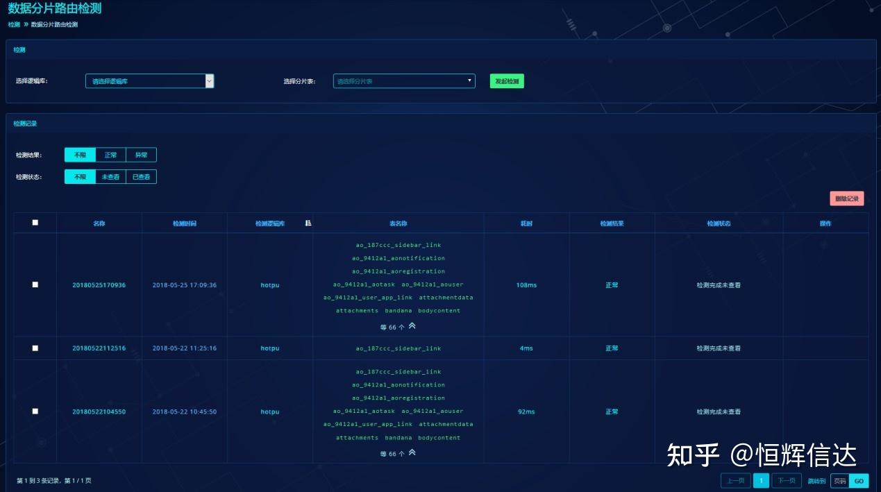 hhdb数据库介绍(2-3) - 知乎
