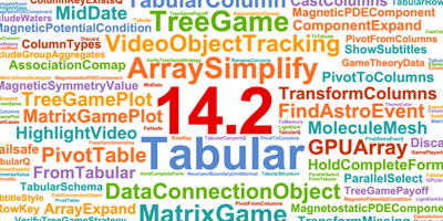 Wolfram 语言和 Mathematica 14.2 版：大数据与计算和人工智能的结合 （免费试用 Wolfram AI） - 知乎