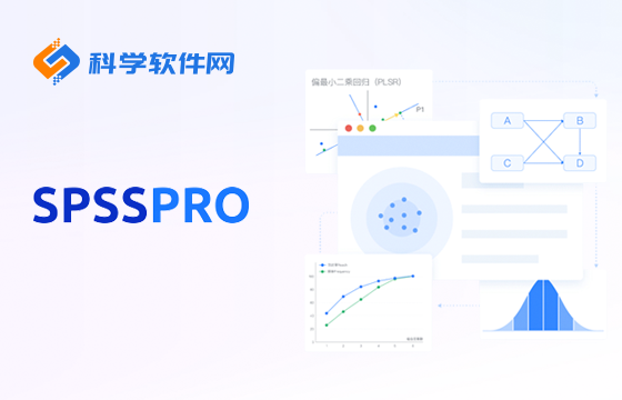 SPSSPRO | DeepSeek爆火，用户对AI大模型看法如何？ - 知乎