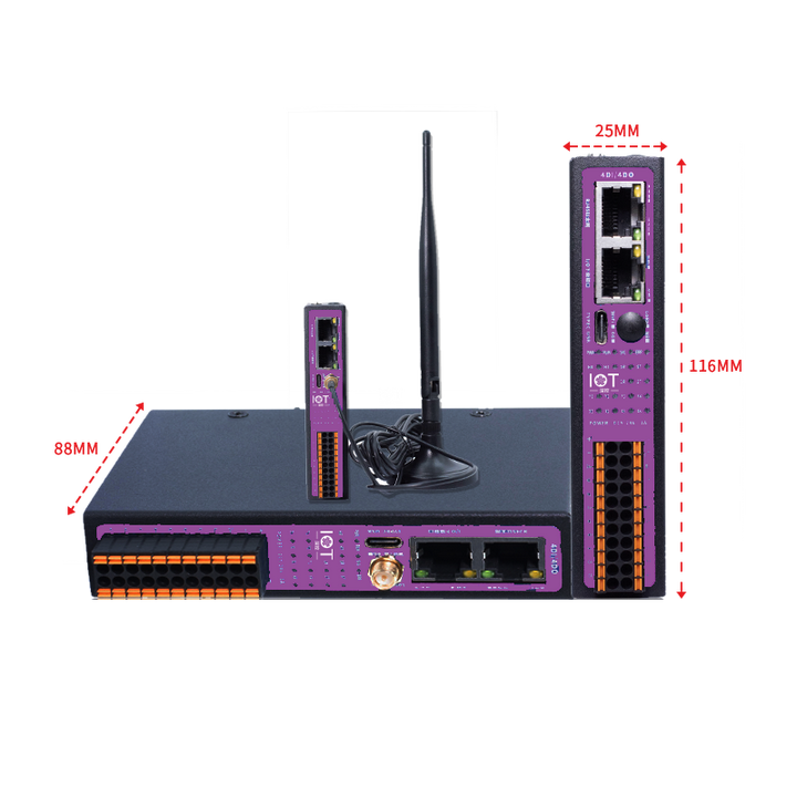 施耐德TM200 PLC通过深控技术SK-IOT工业网关实现数据采集与智能决策方案 - 知乎
