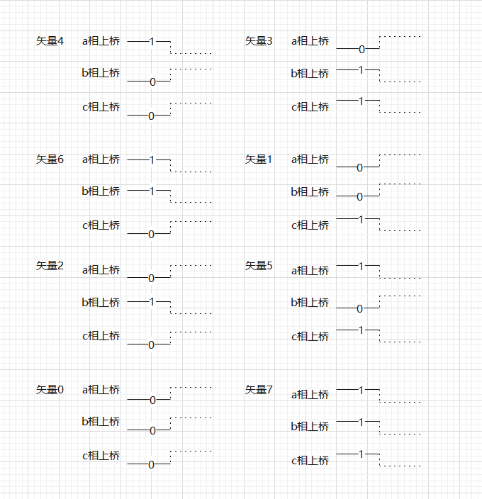 FOC?看这篇文章就够了 - 知乎