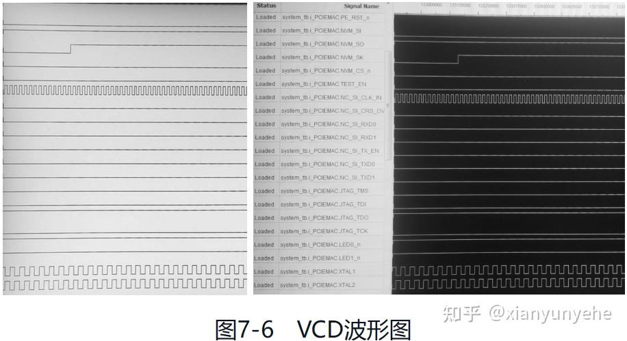 常用测试向量格式及转换工具 - 知乎
