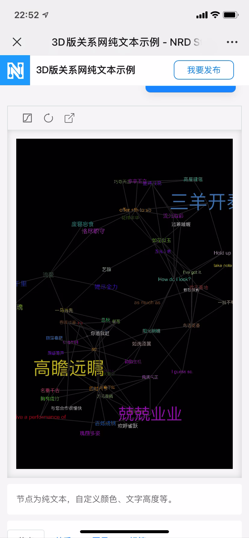 知识图谱是什么？NRD Studio如何做出不一样的关系图谱。 - 知乎
