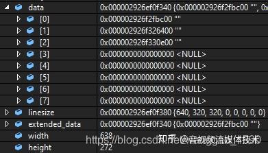 ffmpeg学习 结构体分析AVFrame - 知乎