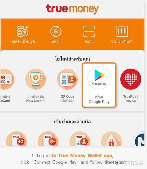 泰国主流电子钱包—True Money Wallet - 知乎