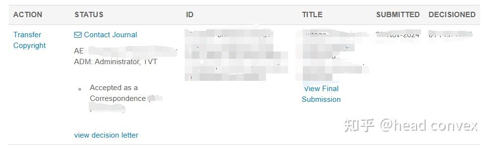 IEEE TVT 投稿——接收流程总结 - 知乎