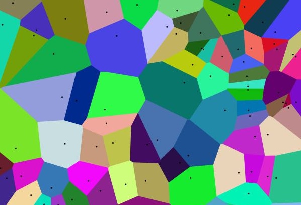 The Book of Shaders 浅析-Celluar Noise - 知乎