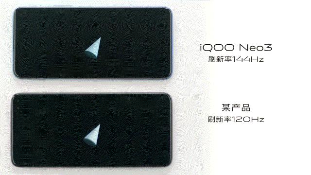 细说iQOO Neo3这块144Hz的LCD屏幕 - 知乎
