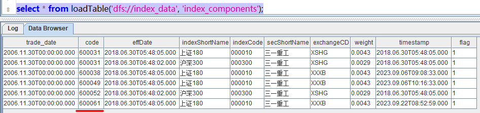 从 MySQL 到 DolphinDB，Debezium + Kafka 数据同步实战 - 知乎