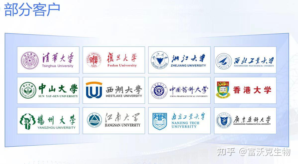 "分子剪刀手”DNase I 你了解多少？ - 知乎