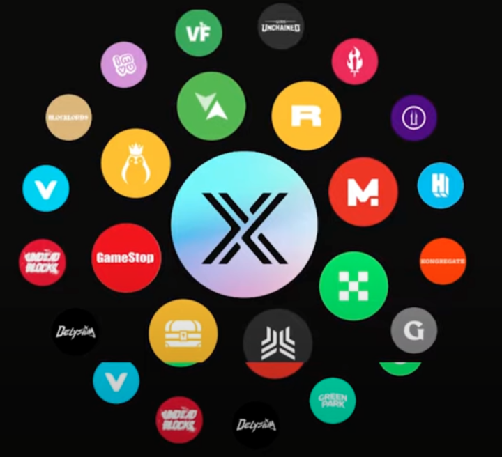 如何成为基于Layer2 Immutable X的Web3游戏门户？ - 知乎