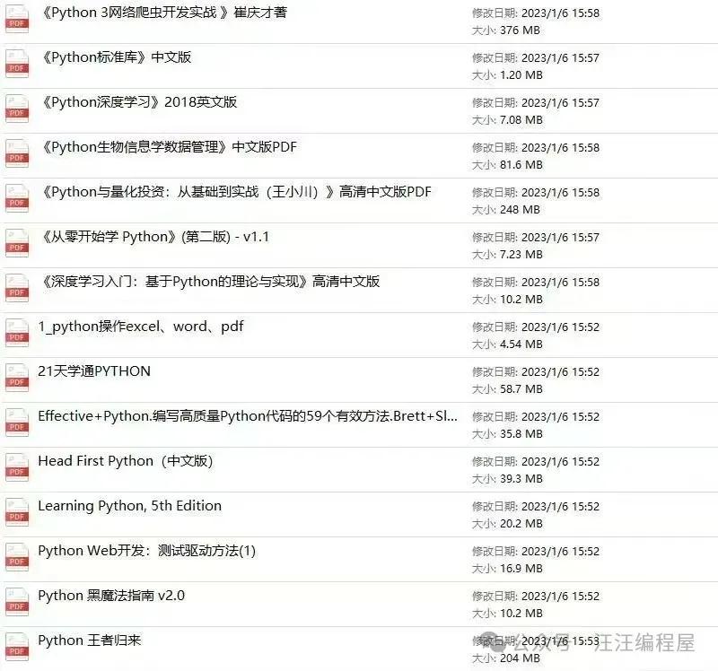 Python argparse 模块使用指南 - 知乎