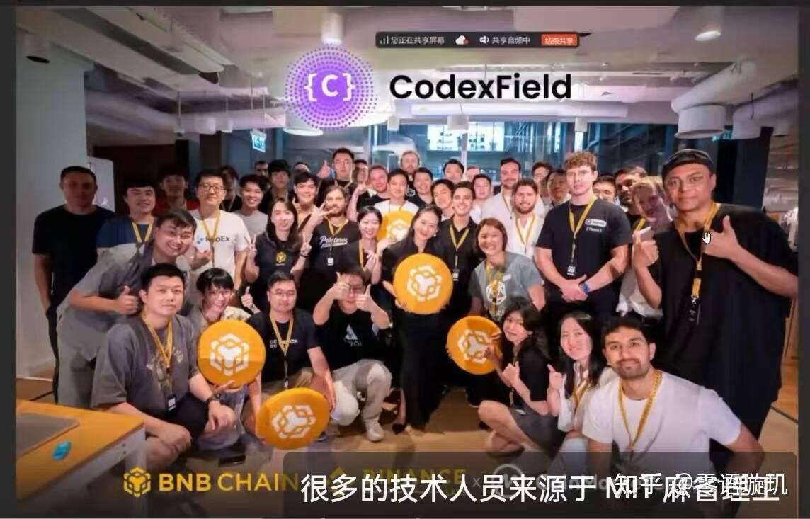 CodexField：下一代 Web3 内容资产化平台，你的创意就是资产！ - 知乎